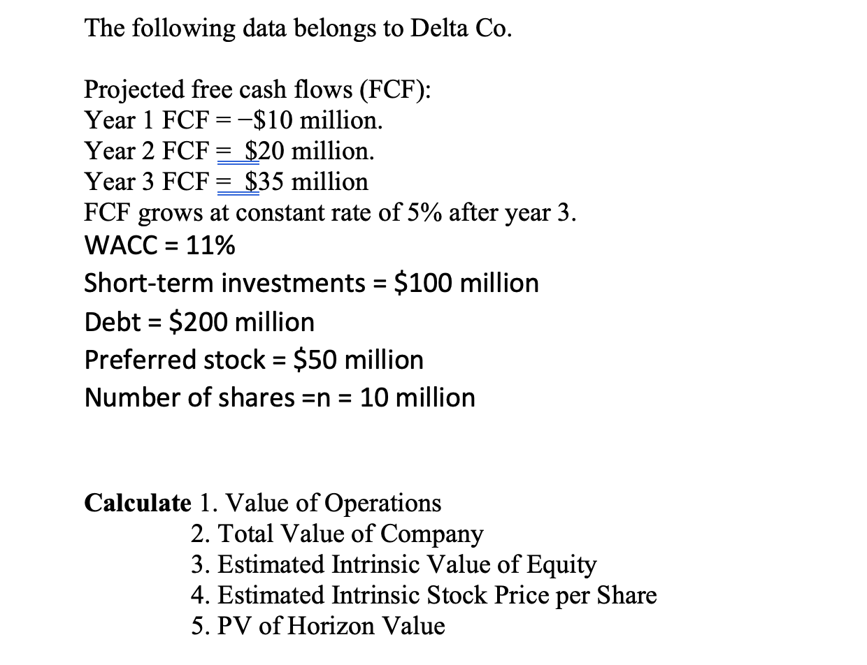 Solved The following data belongs to Delta Co. = Projected | Chegg.com