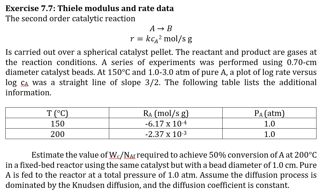 r= Exercise 7.7: Thiele modulus and rate data The | Chegg.com