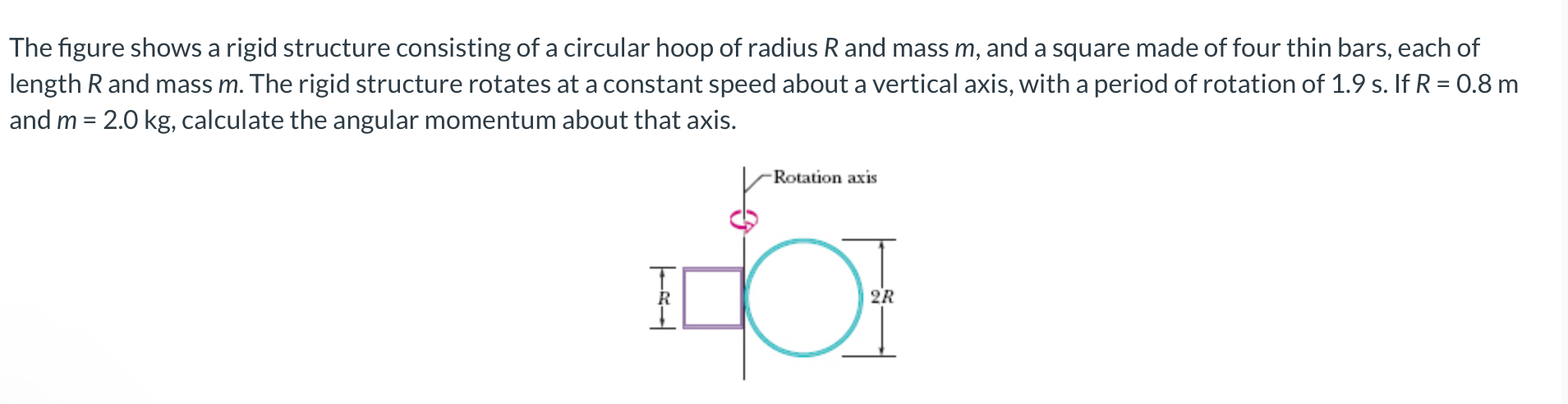 Solved The figure shows a rigid structure consisting of a | Chegg.com