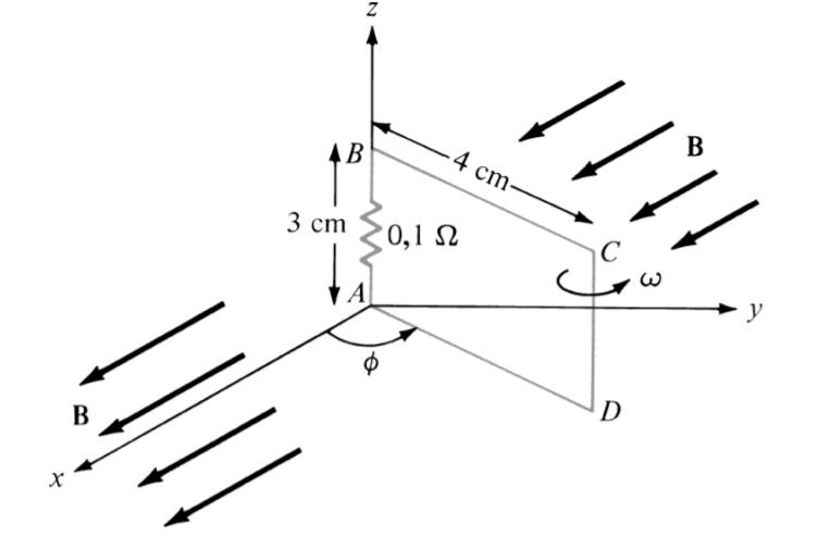 Solved Please answer both questions!! 1) Since | Chegg.com