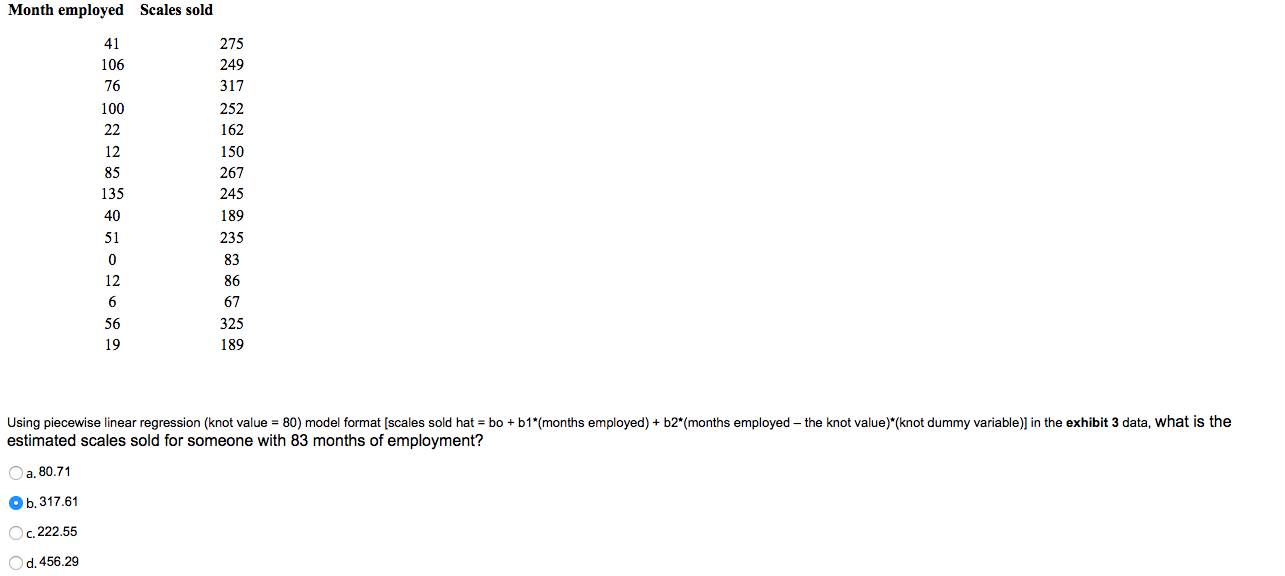 Solved Using piecewise linear regression (knot value =80) | Chegg.com