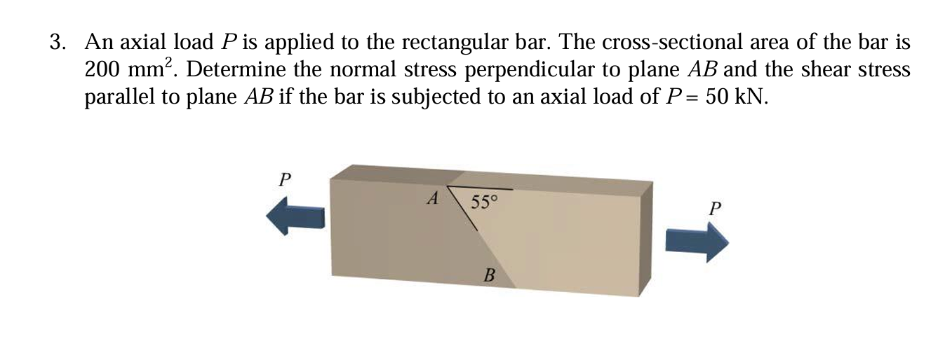 Solved An ﻿axial load P is ﻿applied to ﻿the rectangular bar. | Chegg.com
