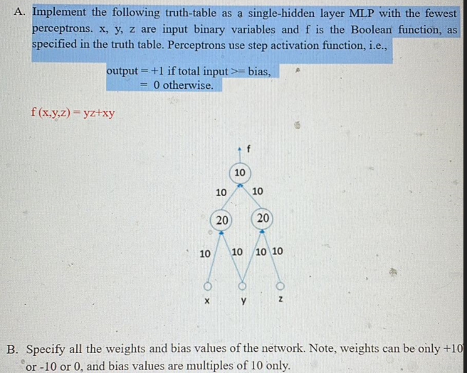Solved A. Implement the following truth-table as a | Chegg.com