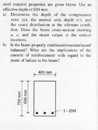 Solved 3.5. A typical cross-section of a reinforced concrete | Chegg.com