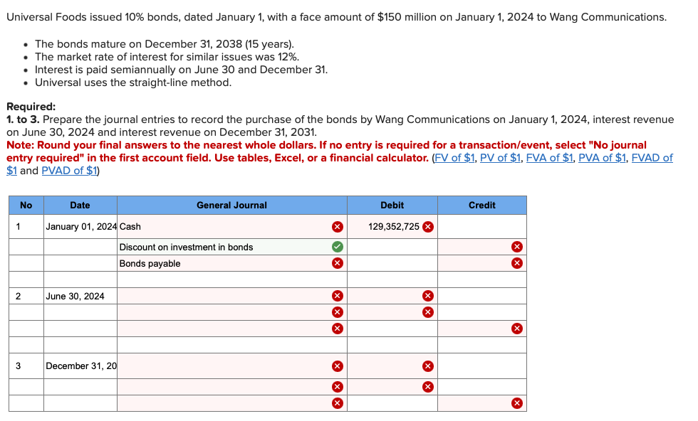 Universal Foods issued 10% bonds, dated January 1, | Chegg.com