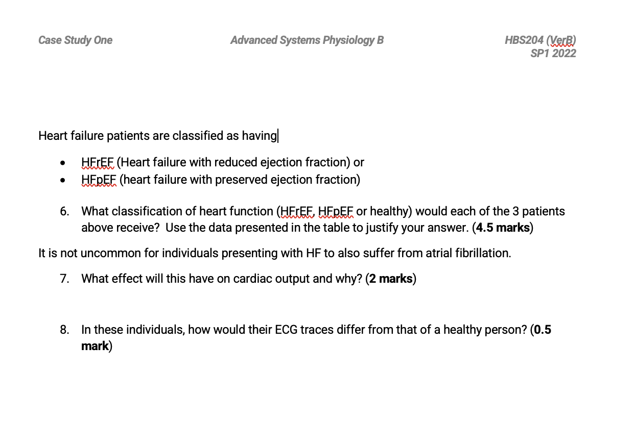 Solved Case Study One Advanced Systems Physiology B HBS204 | Chegg.com