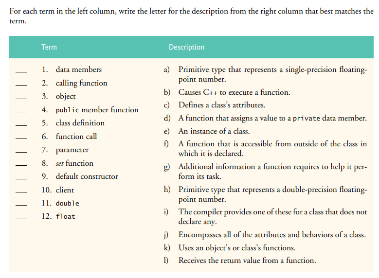 Solved For each term in the left column, write the letter | Chegg.com