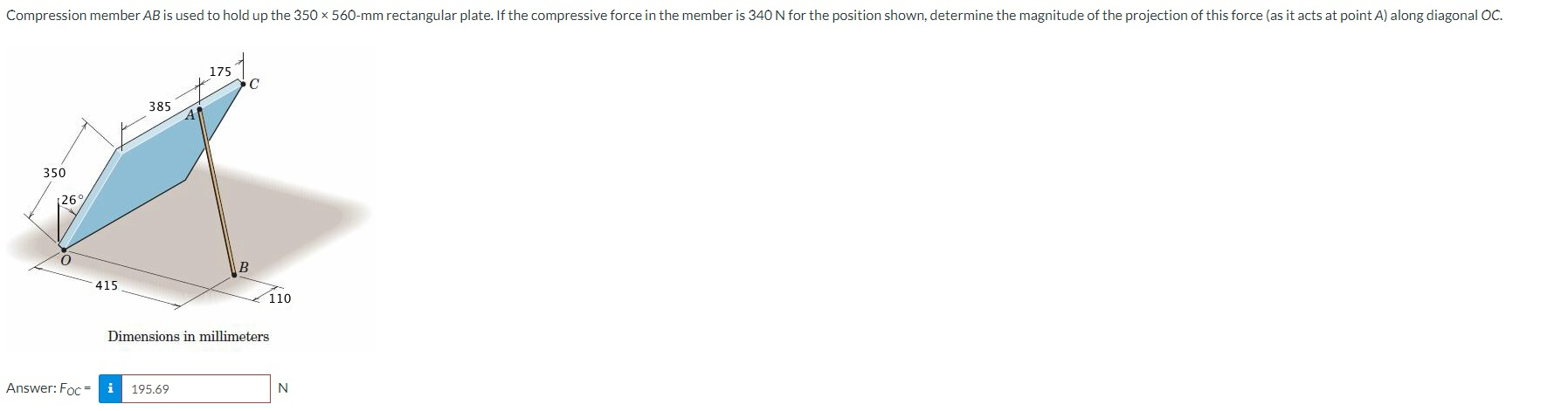 Solved Compression member AB is used to hold up the 350 x | Chegg.com