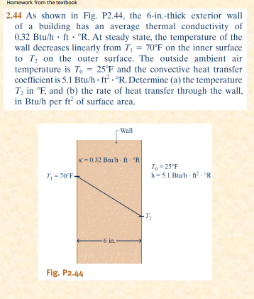 Solved 2.44 As shown in Fig. P2.44, the 6-in.-thick exterior | Chegg.com