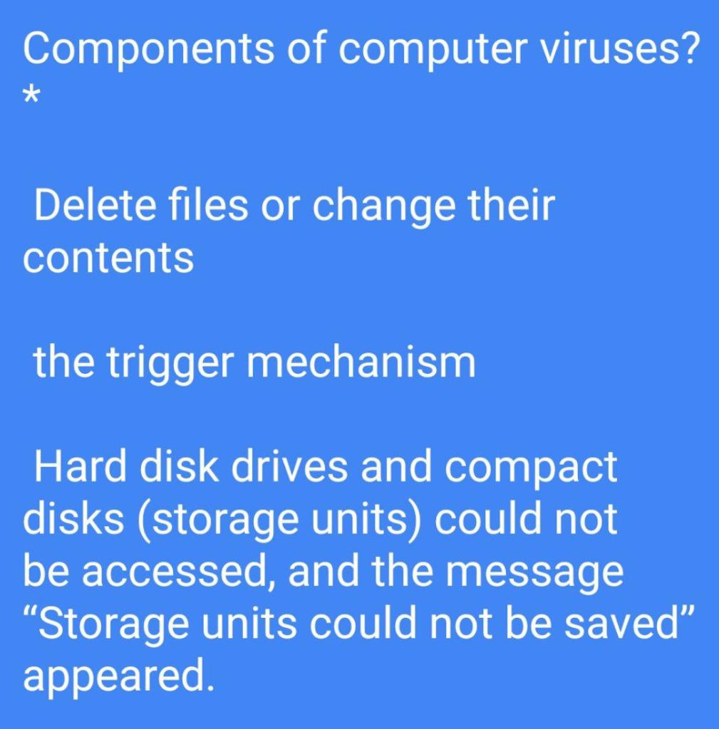 Solved Components of computer viruses? Delete files or | Chegg.com