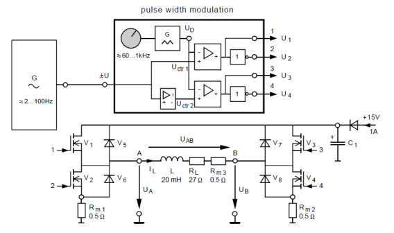 Solved 20 = 2...100Hz +U 〇 pulse width modulation Up G M | Chegg.com