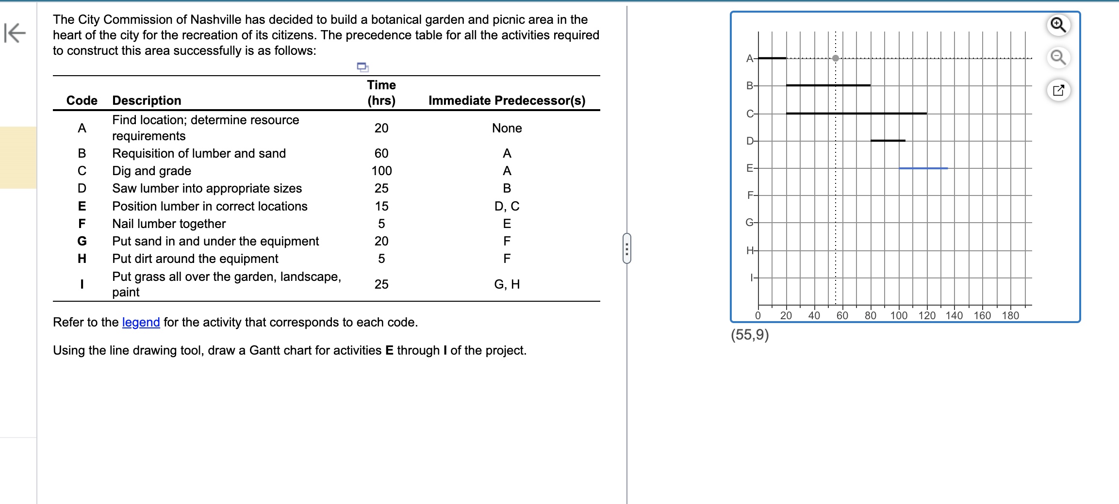 Solved Help me solve this All parts showing Refer to the | Chegg.com