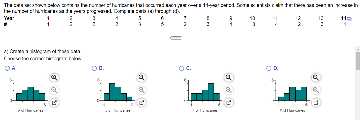 Solved The data set shown below contains the number of | Chegg.com