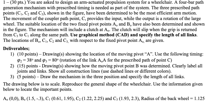 Solved 1−(30 pts. ) You are asked to design an arm-actuated | Chegg.com