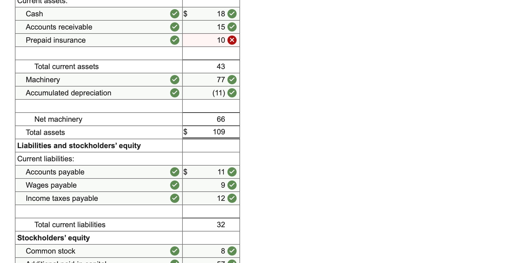 Solved E4-21 (Algo) Reporting an Income Statement, Statement | Chegg.com