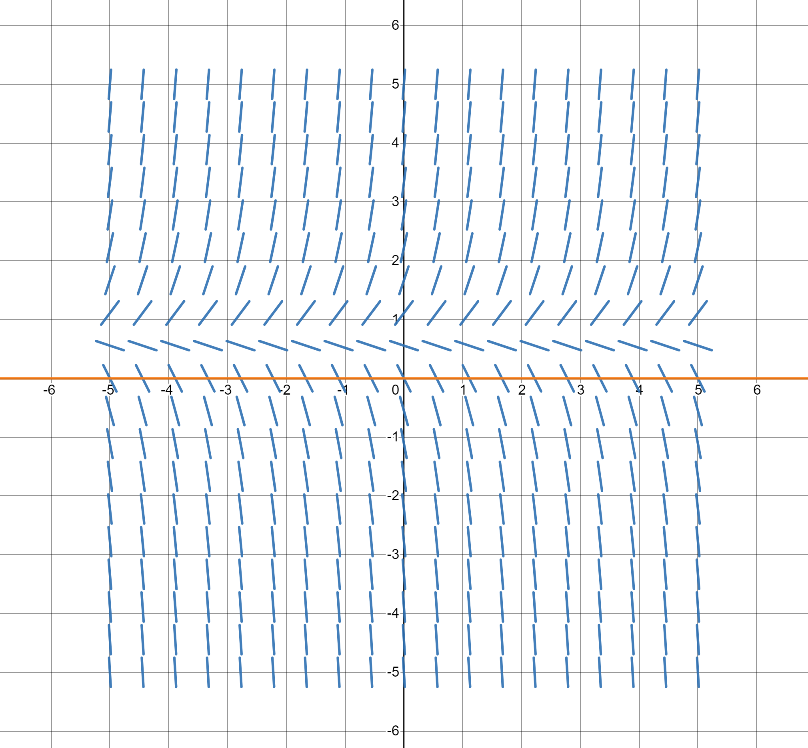 Solved PROBLEM 1: ******PYTHON CODE ONLY PLEASE****** | Chegg.com