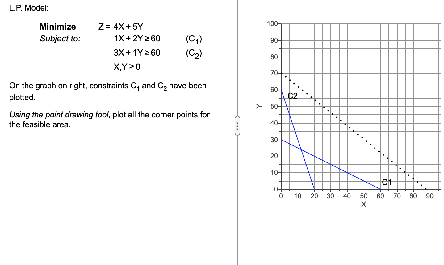 Solved L.P. Model: Minimize Z= Subject to: | Chegg.com