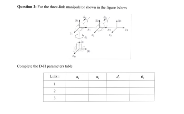 Solved Use abbreviations for trigonometric functions (e.g. | Chegg.com