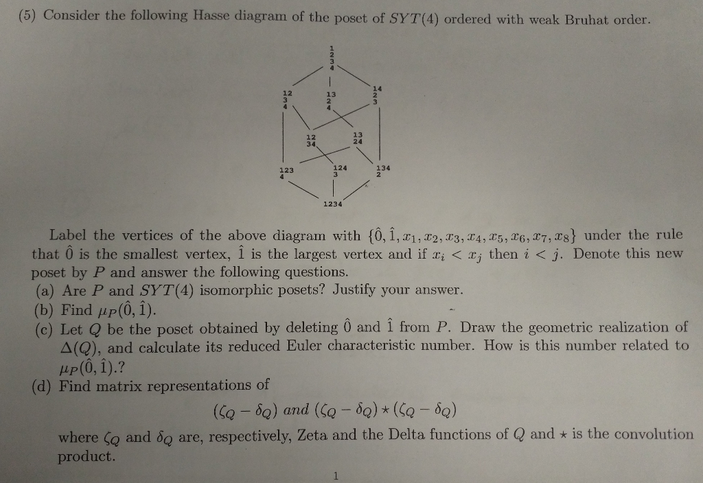 (5) Consider the following Hasse diagram of the poset | Chegg.com