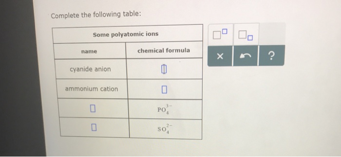 Solved Complete the following table: Some polyatomic ions | Chegg.com