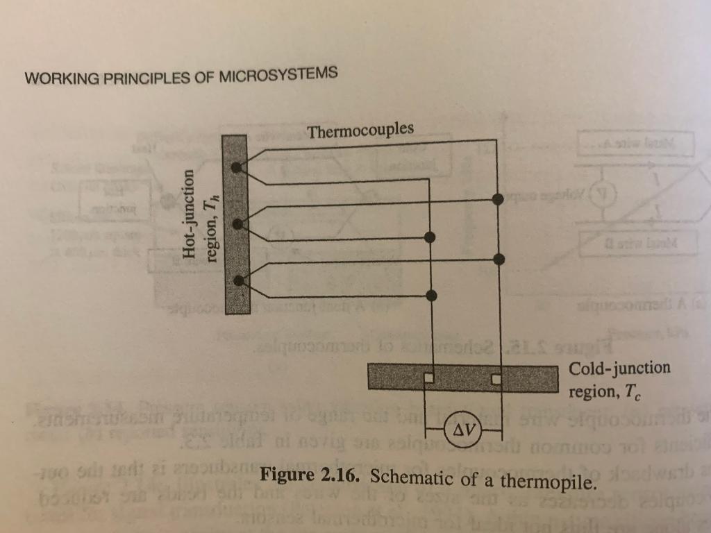 Solved Chapter-2, Part 2, Problem#9 Estimate the voltage | Chegg.com