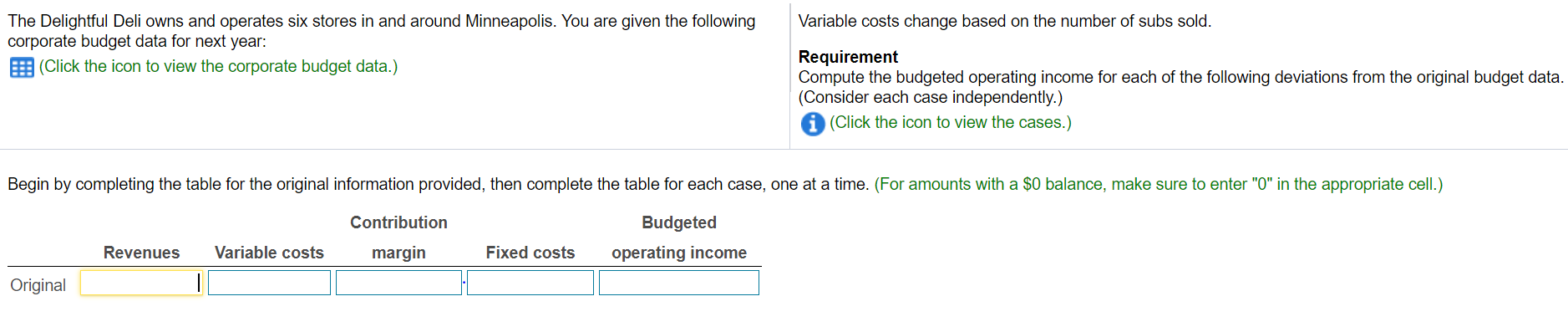 Solved Variable costs change based on the number of subs | Chegg.com
