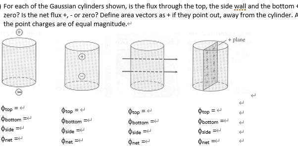 Solved For each of the Gaussian cylinders shown, is the flux | Chegg.com