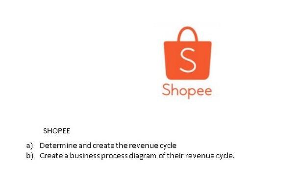 Solved UD Shopee SHOPEE a) Determine and create the revenue | Chegg.com