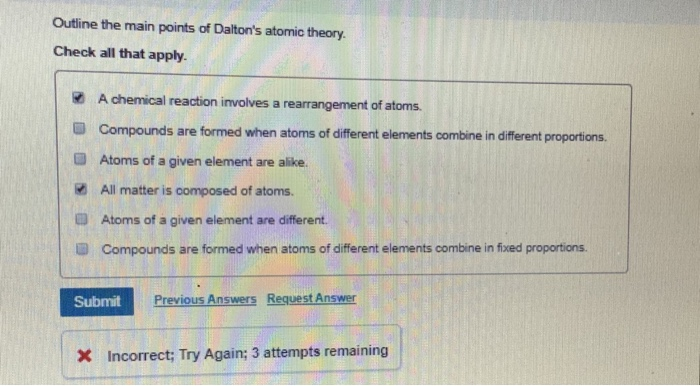 Solved Outline the main points of Dalton's atomic theory. | Chegg.com