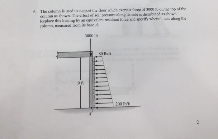 Solved The column is used to support the floor which exerts | Chegg.com