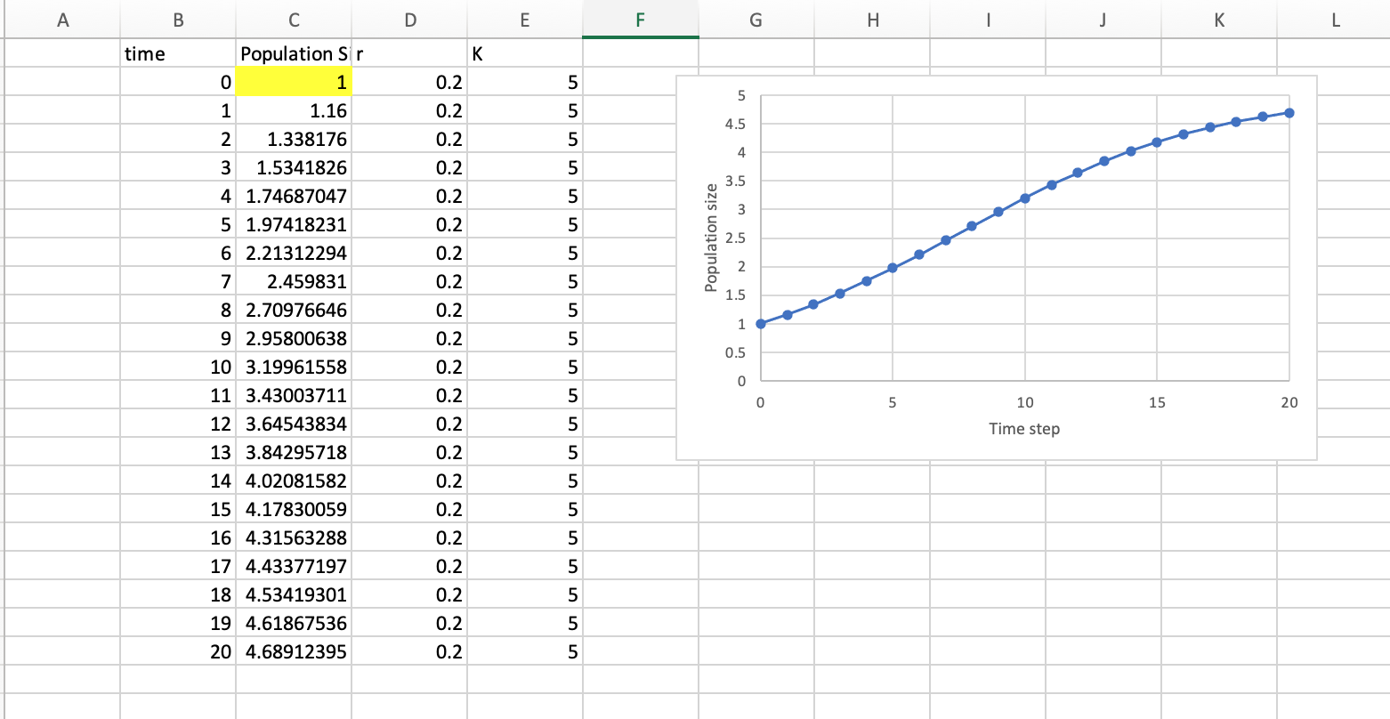 Solved 5. (10 points) In the Excel file Download Excel file | Chegg.com