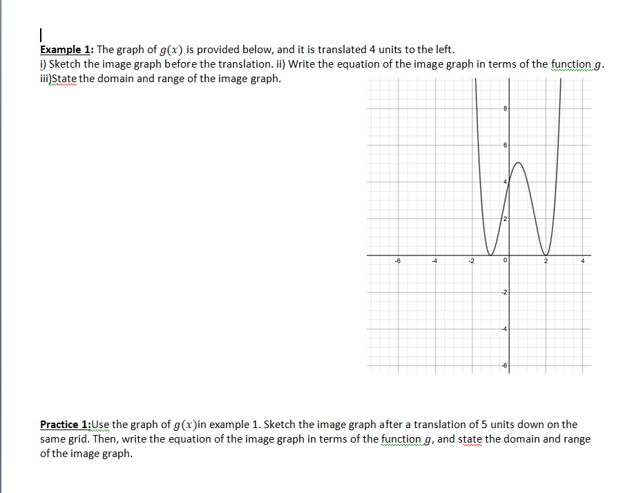 Solved 1 Example 1: The graph of g(x) is provided below, and | Chegg.com