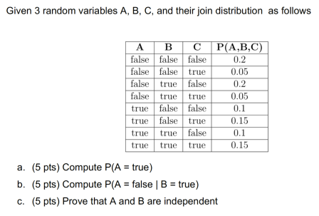 Solved Given 3 random variables A, B, C, and their join | Chegg.com