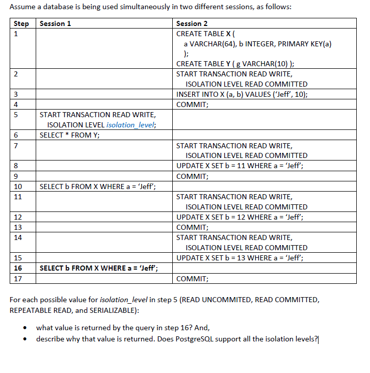 Solved For each possible value for isolation_level in step 5 | Chegg.com