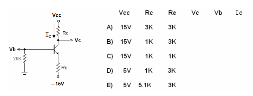 Solved Calculate the expected values of Vc, Vb, and Ic for | Chegg.com