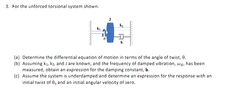 Solved 3. For the unforced torsional system shown: (a) | Chegg.com