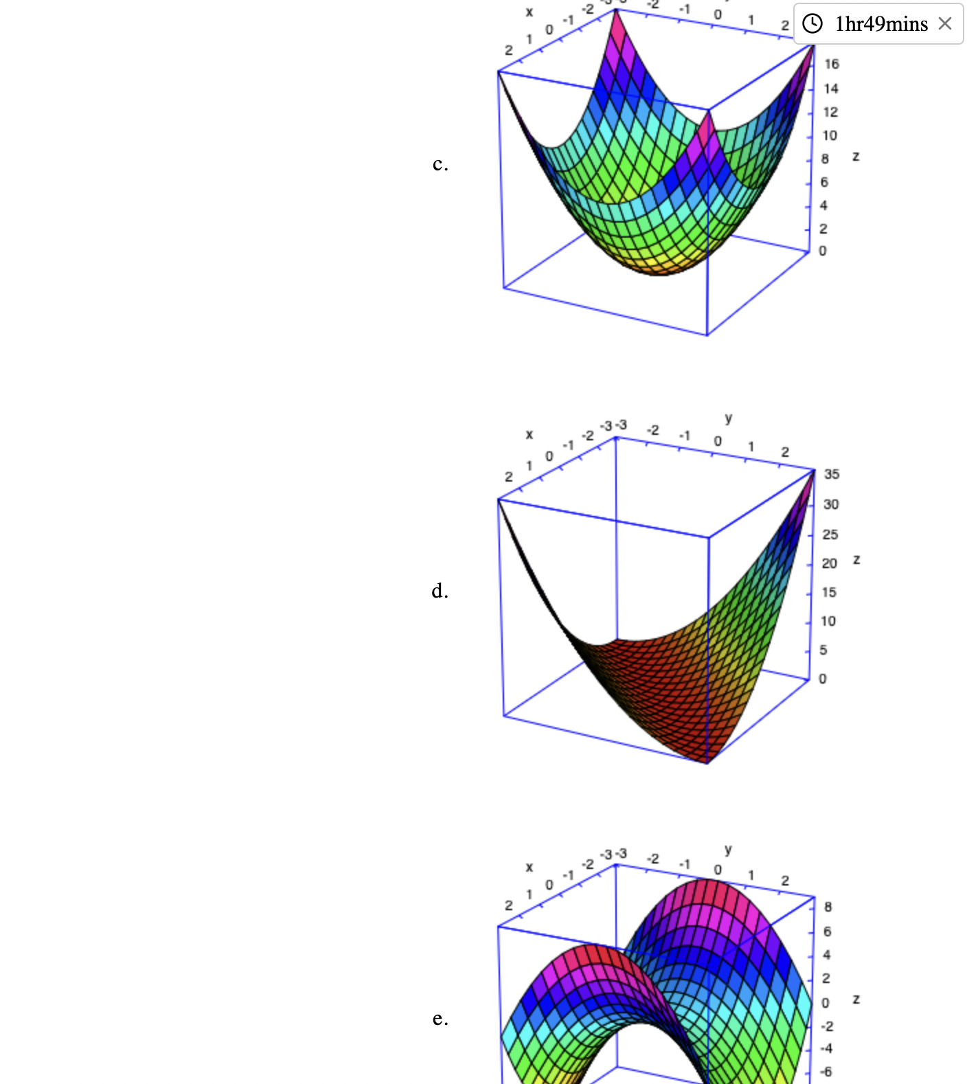 Solved Match each graph with its equation. | Chegg.com