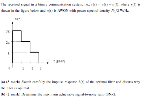 Solved The received signal in a binary communication system, | Chegg.com
