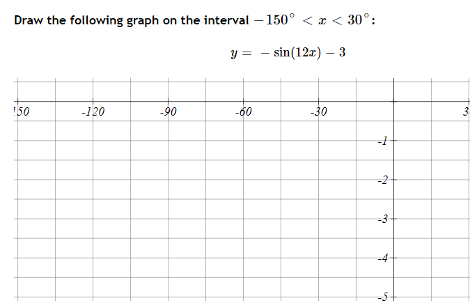 Solved Draw the following graph on the interval - 150°