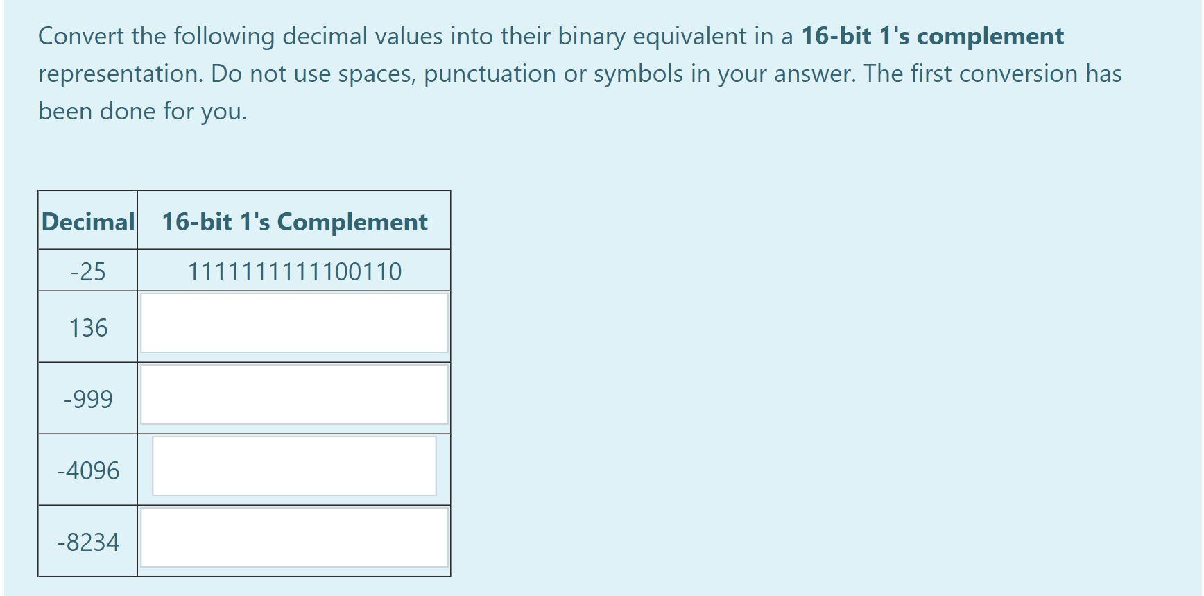 Solved Convert the following decimal values into their | Chegg.com