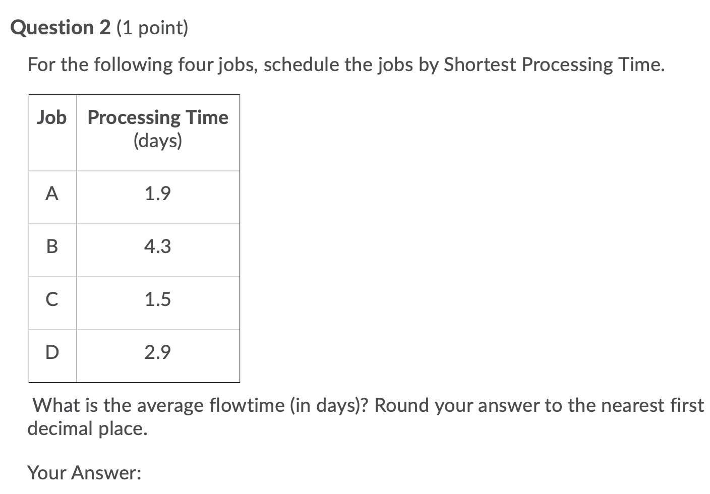 Solved Question 2 (1 point) For the following four jobs, | Chegg.com