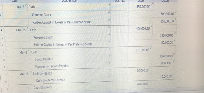 Solved Jan. 3 Cash 450,000.00 Common Stock 300,000.00 | Chegg.com