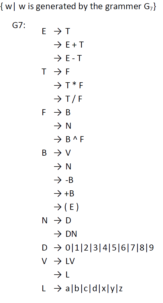Solved I Am Trying To Construct A Pda Diagram Using The
