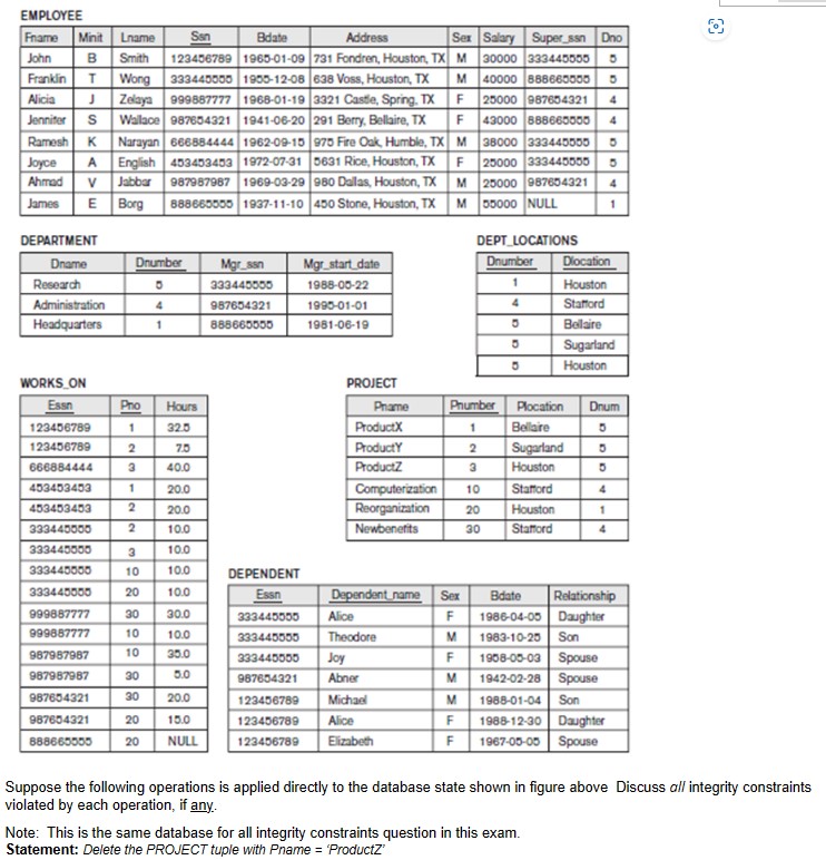 Solved io integrity constraints Statement: Delete the | Chegg.com
