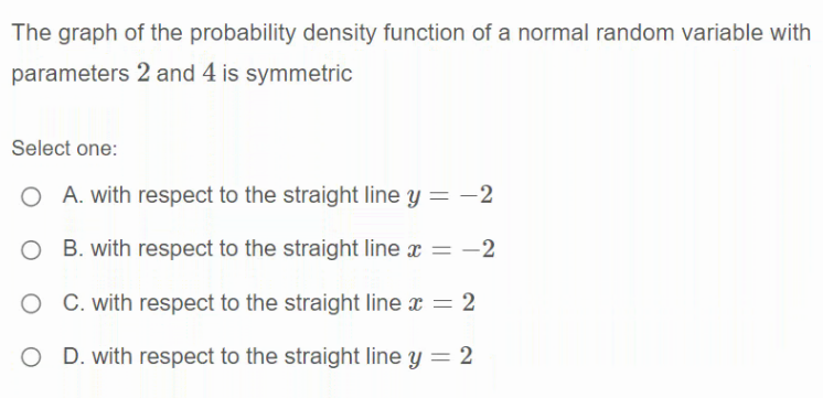 Solved The graph of the probability density function of a | Chegg.com