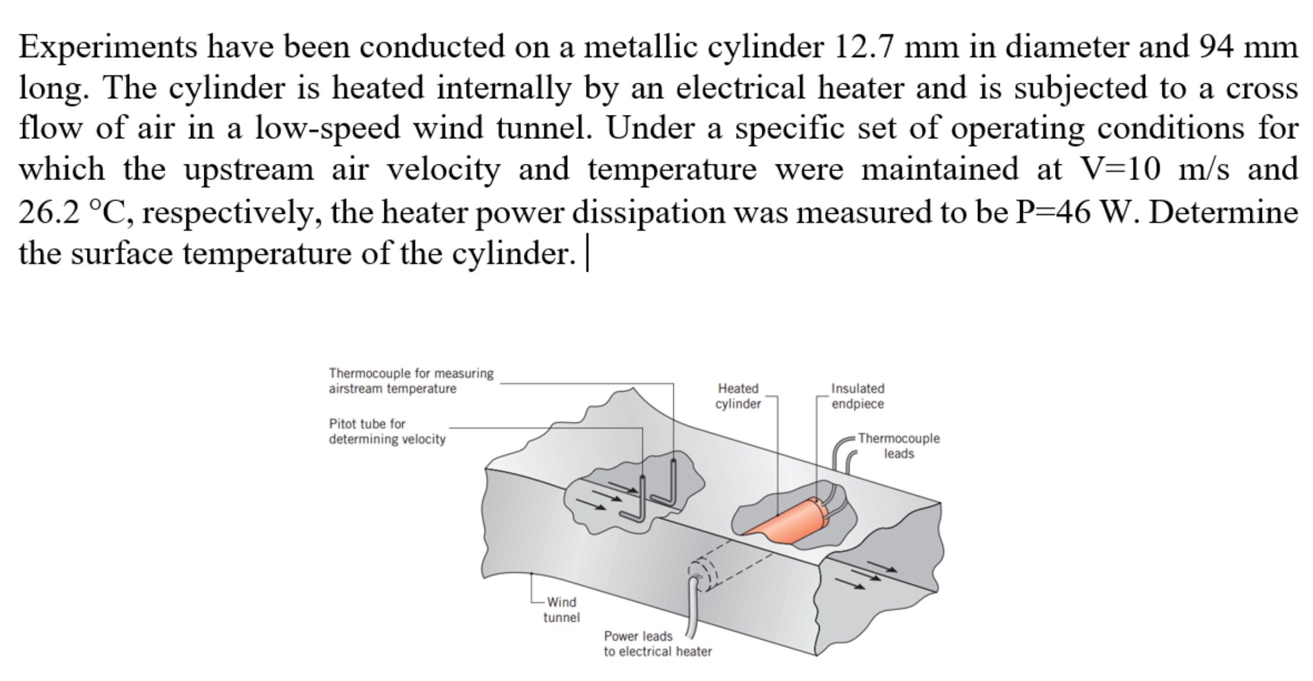 Solved Experiments have been conducted on a metallic | Chegg.com