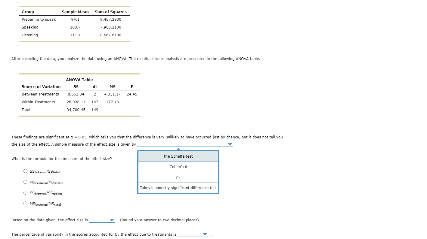 Solved After Collecting The Data You Analyze The Data Using 5024
