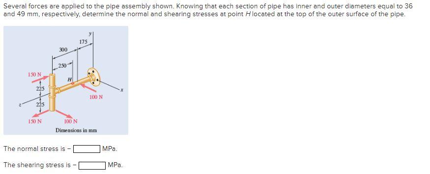 Solved Several forces are applied to the pipe assembly | Chegg.com