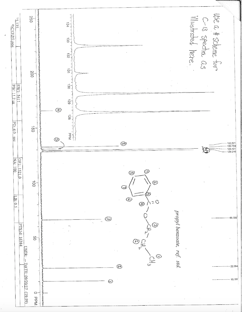 Find the proton NMR, C13 NMR, DEPT NMR, and IR for 4 | Chegg.com
