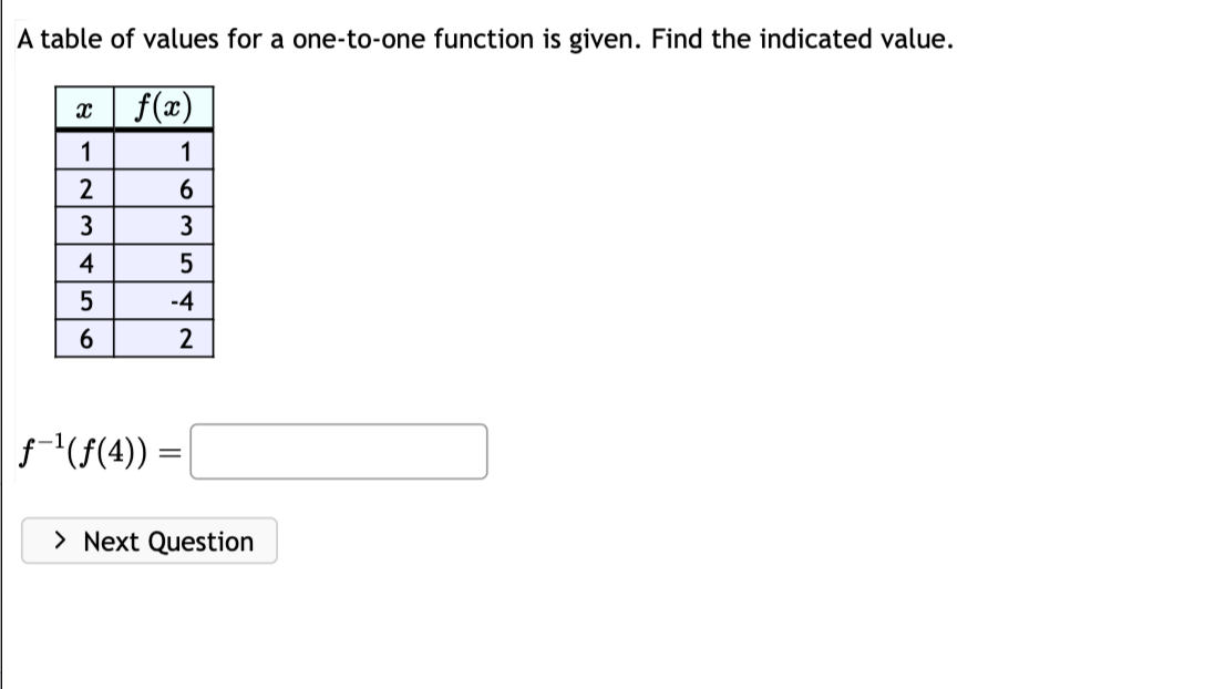 Solved A table of values for a one-to-one function is given. | Chegg.com